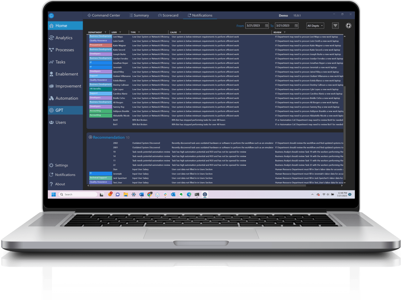 SecureGPT - OfficeAutomata